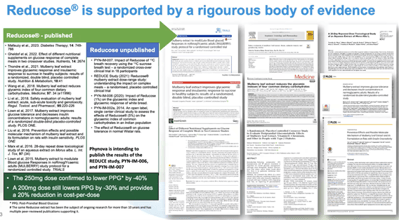“Reducose” วัตถุดิบช่วยควบคุมระดับน้ำตาลในเลือด